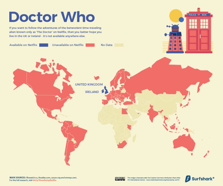 Netflix UK: What We Watch and Why We Can’t Watch Everything – Elise ...